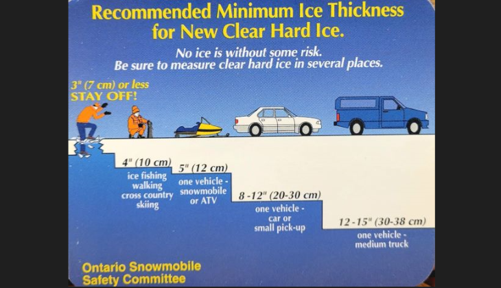 Be very careful when venturing out on the ice - South Muskoka Doppler