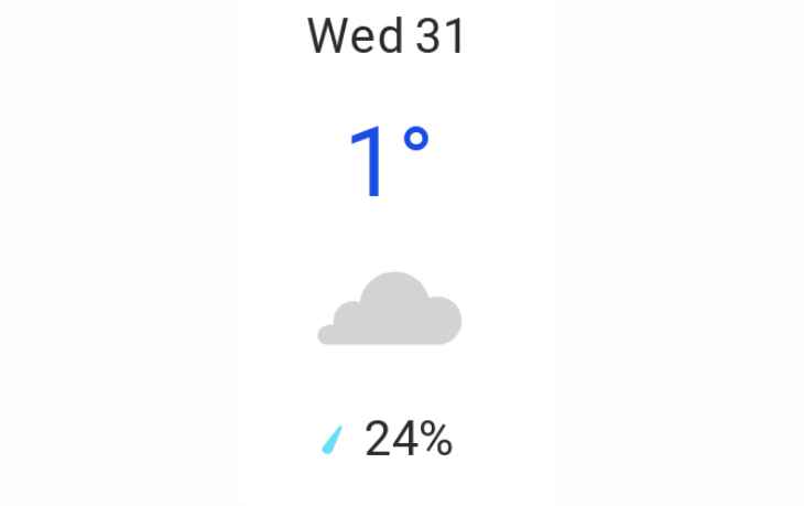 Doppler daily weather report - South Muskoka Doppler