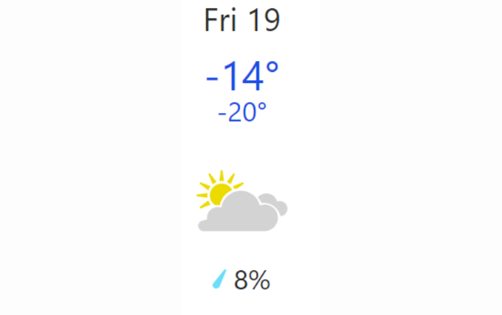 Doppler daily weather report - South Muskoka Doppler