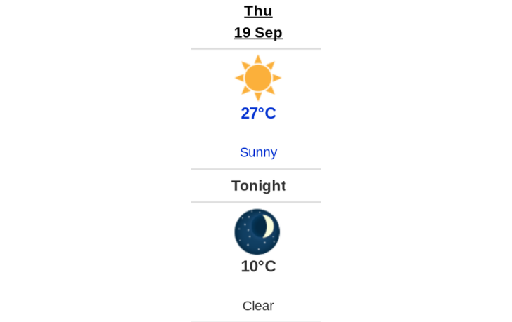 Doppler daily weather report - South Muskoka Doppler